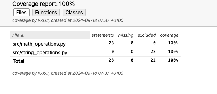 How To Measure And Improve Test Coverage With Poetry And Pytest Pytest With Eric
