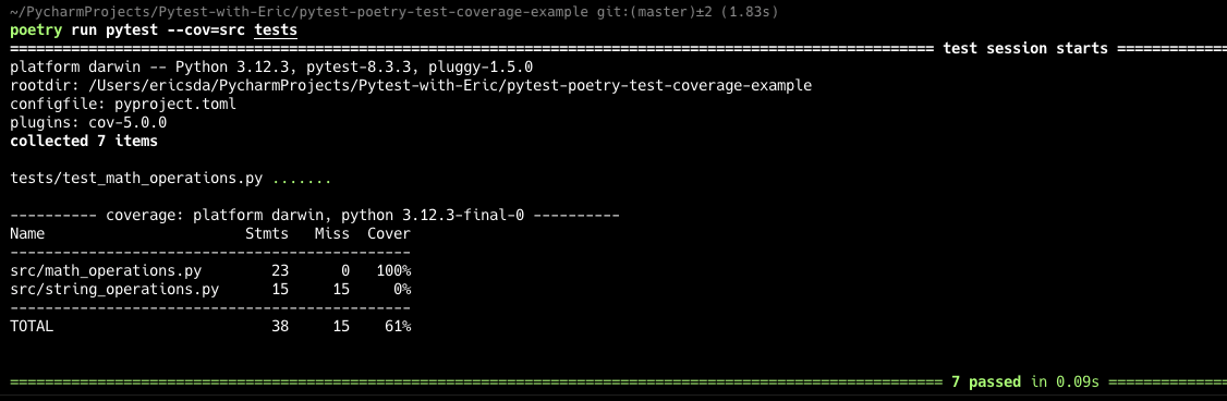 How To Measure And Improve Test Coverage With Poetry And Pytest Pytest With Eric