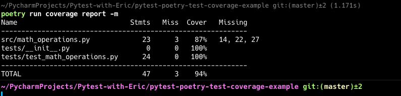How To Measure And Improve Test Coverage With Poetry And Pytest Pytest With Eric