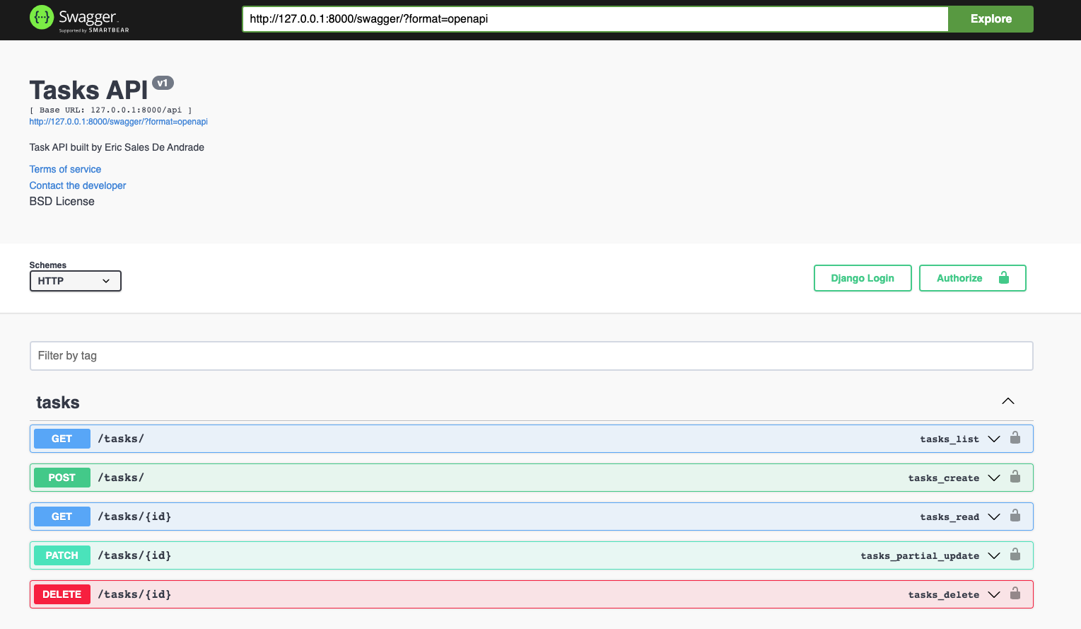 Comprehensive Step By Step Guide To Testing Django Rest Apis With Pytest Pytest With Eric