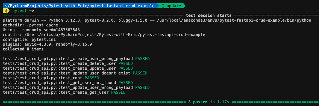Building And Testing Fastapi Crud Apis With Pytest Hands On Tutorial Pytest With Eric