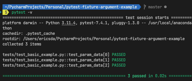 A Step By Step Guide To Using Pytest Fixtures With Arguments Pytest With Eric
